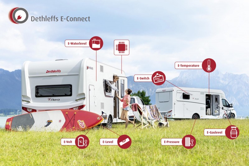 Dethleffs Wohnmobile